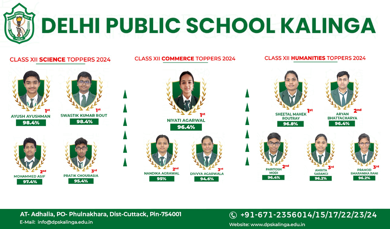 Delhi Public School Kalinga Excellence in Education since 2003